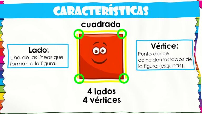 Características de las figuras geométricas - Joguar