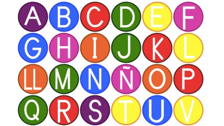 Diferencia entre alfabeto y abecedario - Joguar