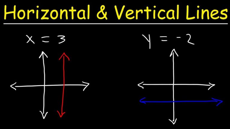 Línea horizontal vs. Línea vertical - Joguar