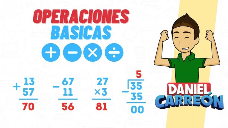 Todo sobre las partes de las operaciones matemáticas básicas - Joguar