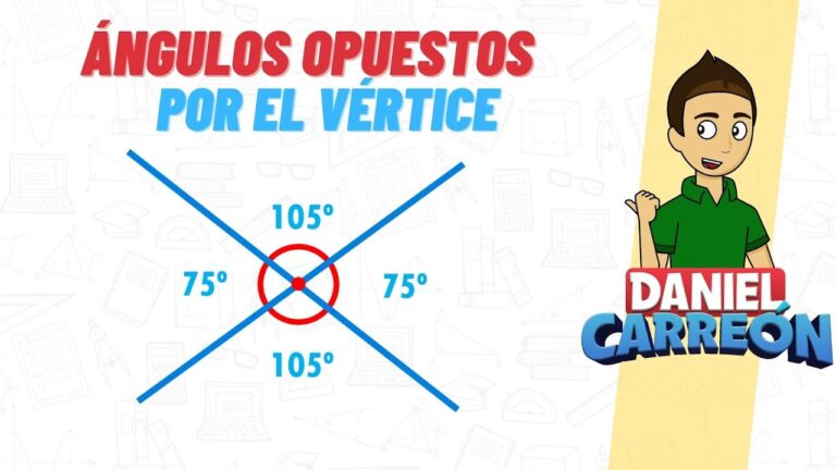 Ángulos opuestos por el vértice. Definición y ejemplos - Joguar