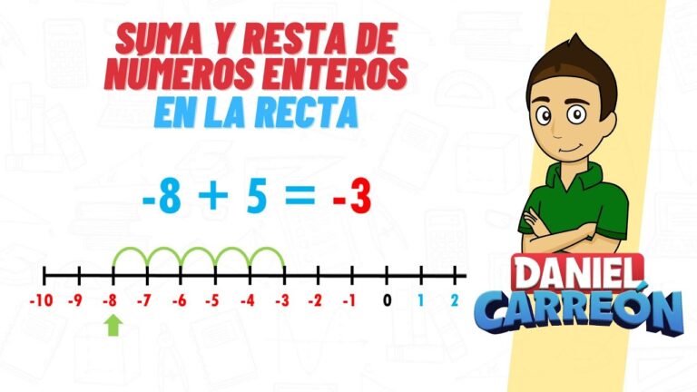 Números positivos y negativos en la recta numérica - Joguar