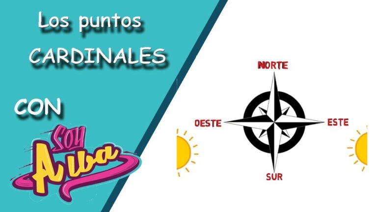 Ubicaciones cardinales. norte sur este oeste - Joguar